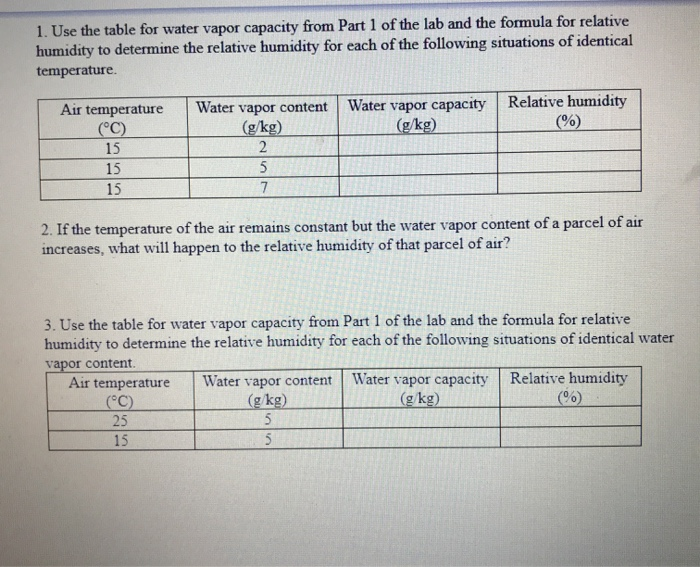 Solved 1. Use the table for water vapor capacity from Part 1 | Chegg.com