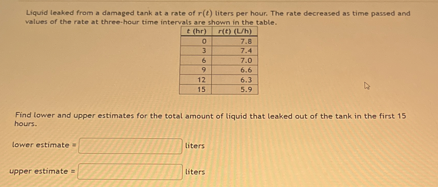 Solved Liquid leaked from a damaged tank at a rate of r(t) | Chegg.com