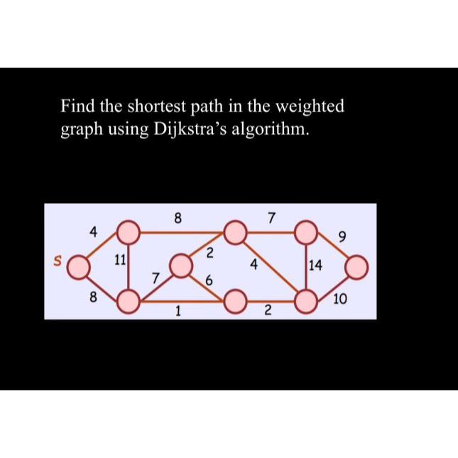 Solved Find the shortest path in the weighted graph using | Chegg.com