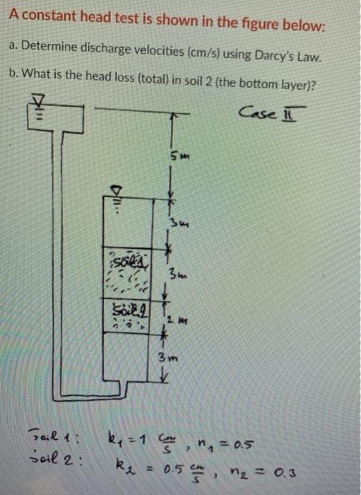 Solved A constant head test is shown in the figure below: a. | Chegg.com