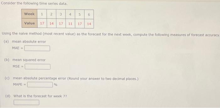 Solved Consider the following time series data. Using the | Chegg.com
