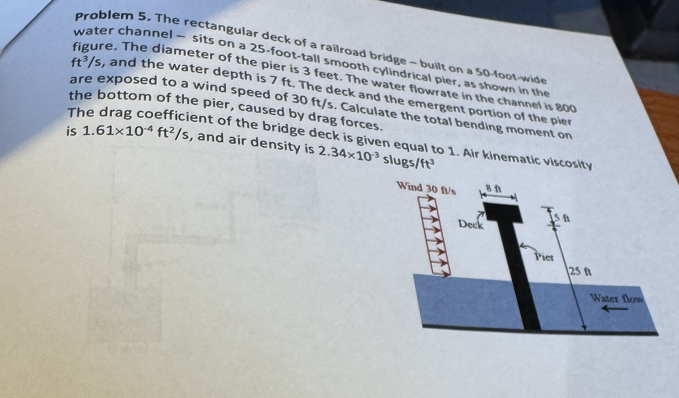 Solved problem 5. ﻿The rectangular deck of a railroad bridge | Chegg.com