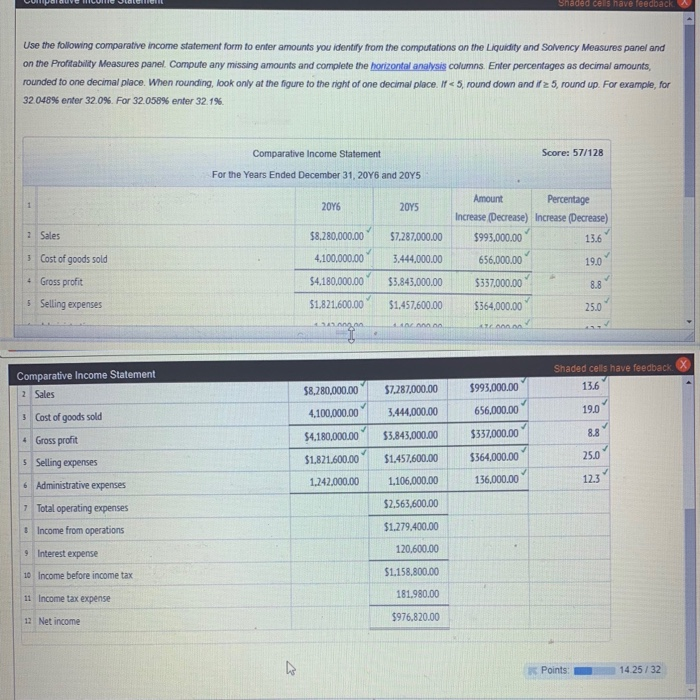 Mastery Problem: Financial Statement Analysis | Chegg.com