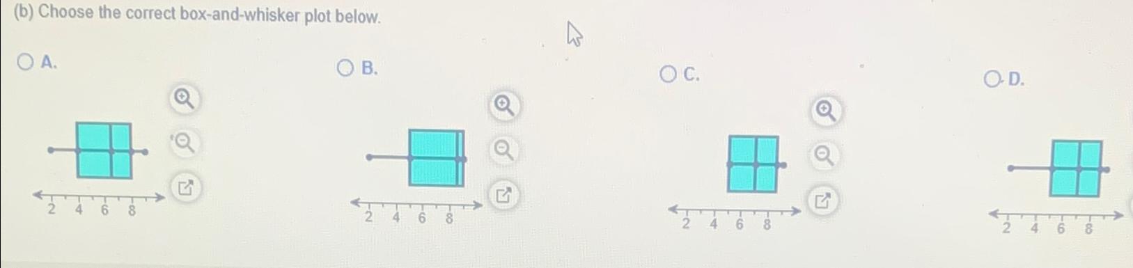 Solved (a) ﻿Find the five-number summary, and (b) ﻿draw a | Chegg.com