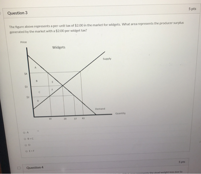 Solved 5 pts Question 3 The figure above represents a | Chegg.com Solved 5 pts Question 3 The figure above represents a | Chegg.com