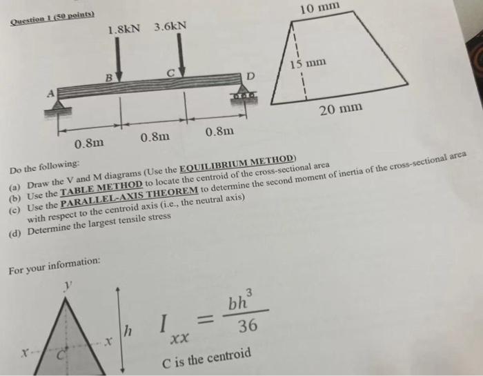 Solved Do the following: (a) Draw the V and M diagrams (Use | Chegg.com