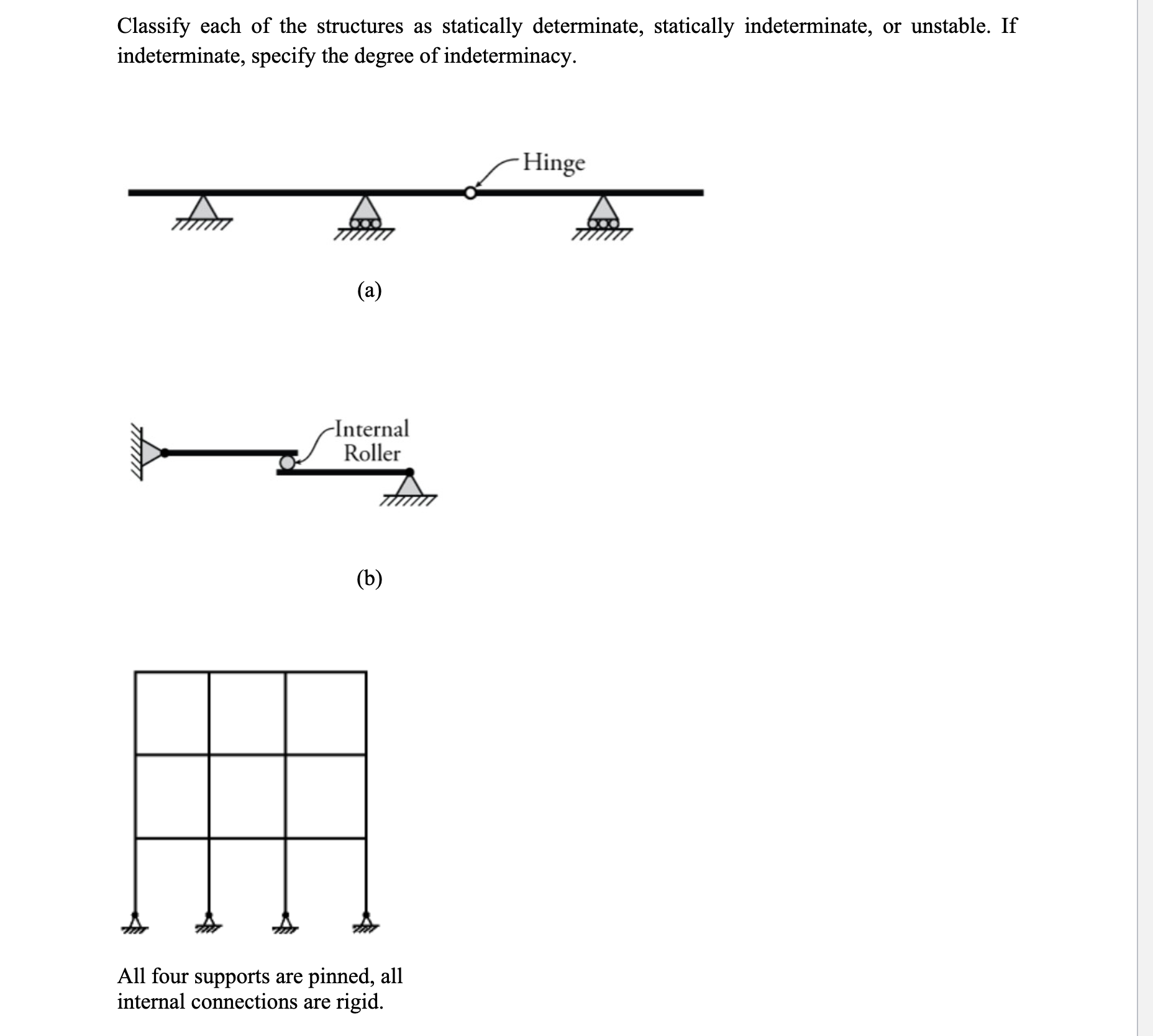 Solved Classify each of the structures as statically | Chegg.com