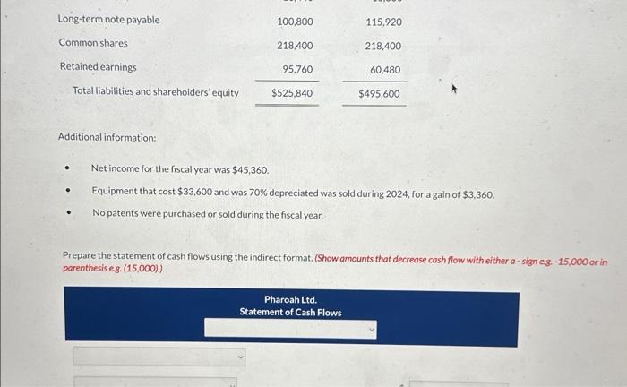 Solved Pharoah Ltd., which follows ASPE had the following | Chegg.com Solved Pharoah Ltd., which follows ASPE had the following | Chegg.com