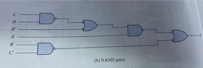 Solved 1. Convert all AND gates to NAND gates with | Chegg.com