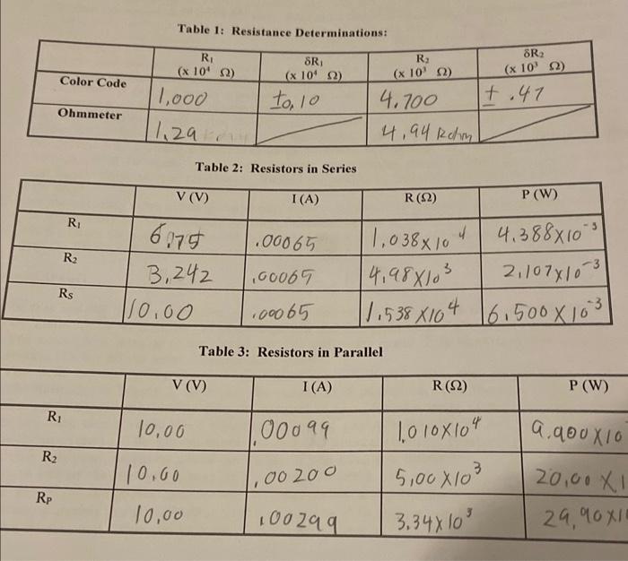 Table 1: Resistance Determinations: Table 2: | Chegg.com