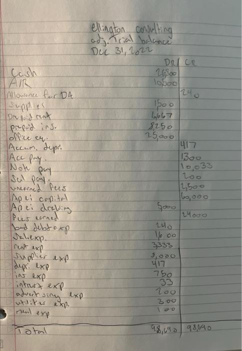 Solved 1. Journalize each transaction in a two-column | Chegg.com