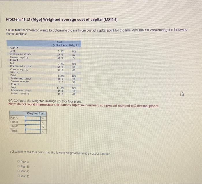 Solved Problem 11-21 (Algo) Welghted average cost of capital | Chegg.com