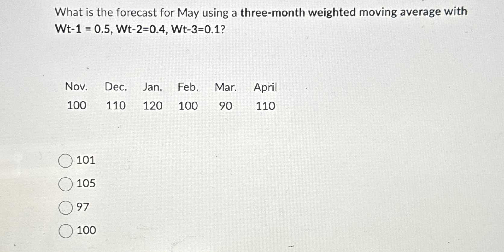 Solved What is the forecast for May using a three-month | Chegg.com