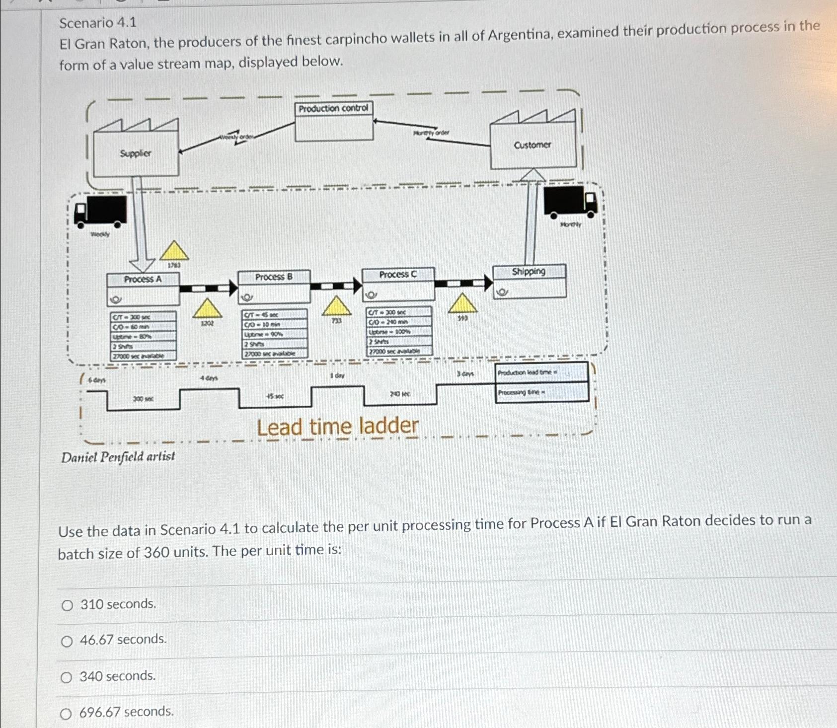 Solved Scenario 4.1El Gran Raton, the producers of the | Chegg.com