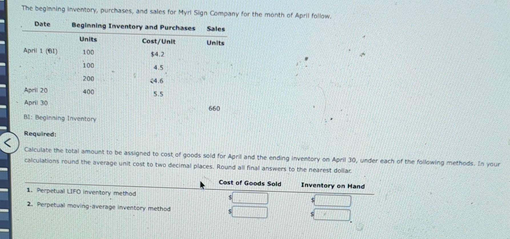 Solved The beginning inventory, purchases, and sales for | Chegg.com