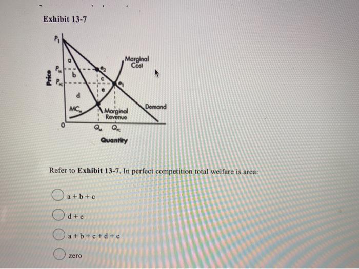 Solved Exhibit 13-7 Marginal Cosi P Price d MC Demand | Chegg.com Solved Exhibit 13-7 Marginal Cosi P Price d MC Demand | Chegg.com