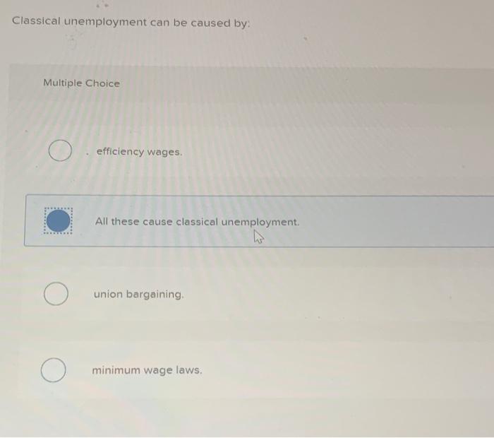 Solved Classical unemployment can be caused by: Multiple | Chegg.com