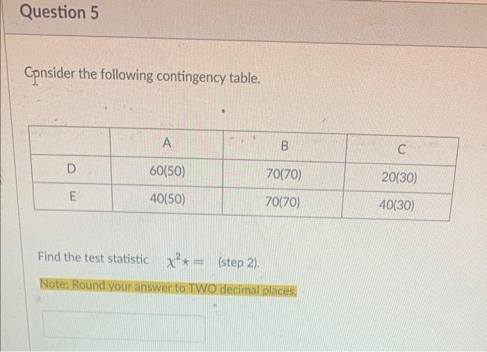 Solved Question 5 Consider the following contingency table. | Chegg.com