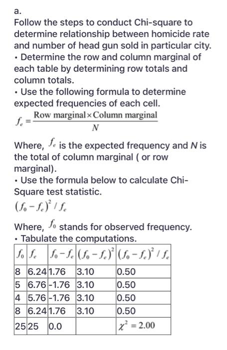 Solved how do we get the row marginal? column marginal? and | Chegg.com