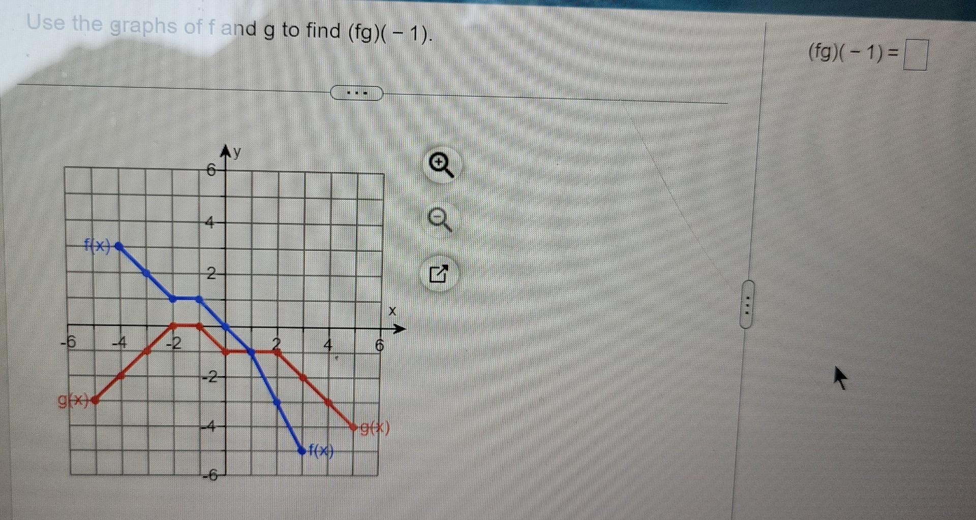 Solved Use the graphs of f and g to find (fg)(−1) (fg)(−1)= | Chegg.com