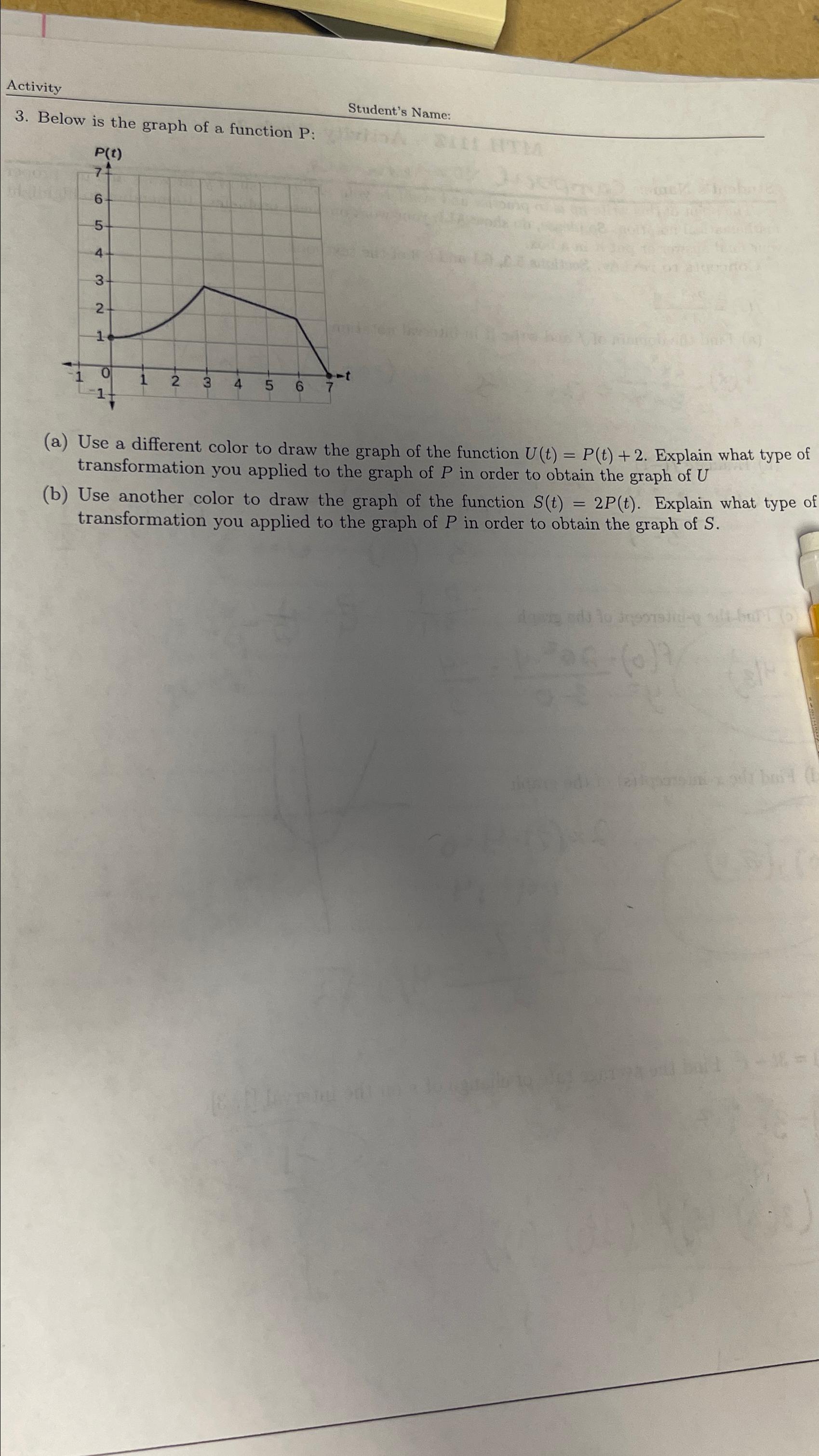 Solved ActivityStudent's Name:3. ﻿Below is the graph of a | Chegg.com