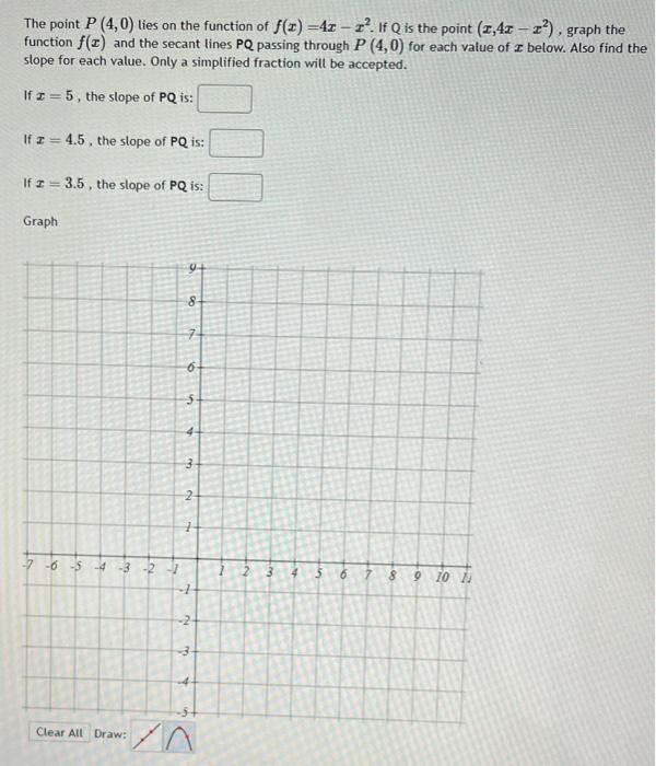 Solved The point P(4,0) lies on the function of f(x)=4x−x2. | Chegg.com