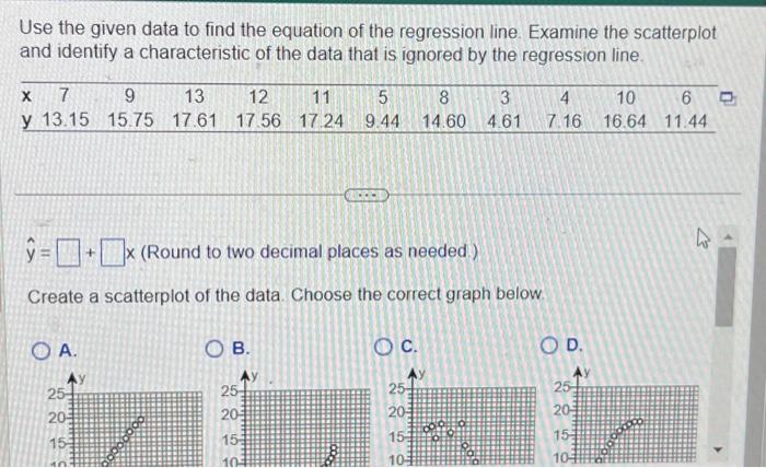 Solved use the given data to find the equation of the | Chegg.com