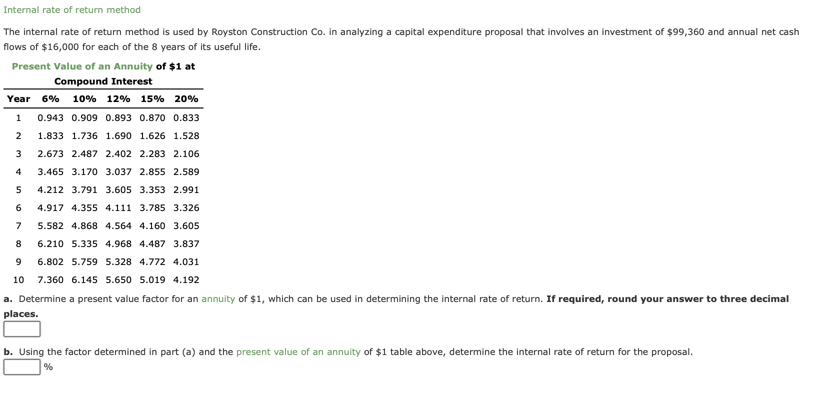 Solved Internal rate of return method flows of $16,000 ﻿for | Chegg.com