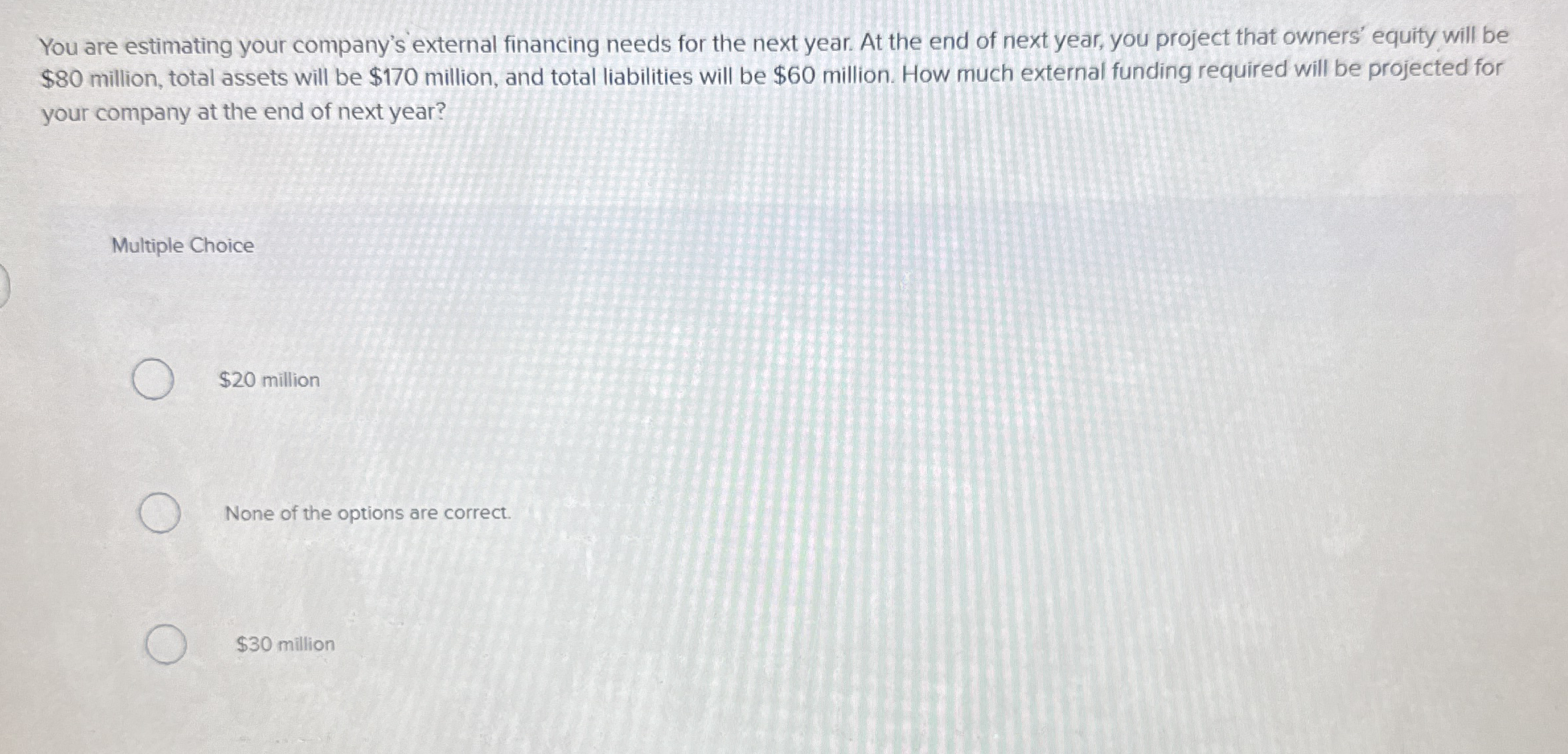 Solved You are estimating your company's external financing | Chegg.com