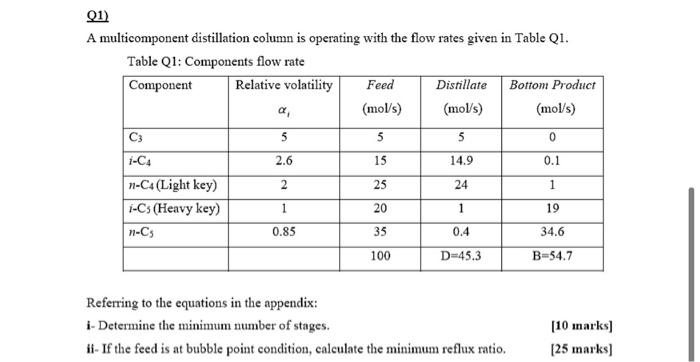 Solved 01) A multicomponent distillation column is operating | Chegg.com