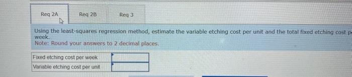 Solved Using the least-squares regression method, estimate | Chegg.com