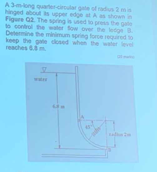 Solved A 3 - ﻿m -long quarter-circular gate of radius 2 ﻿m | Chegg.com