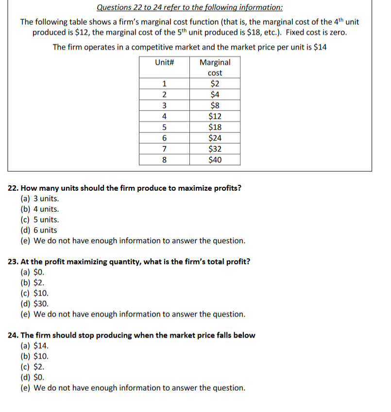 Solved Questions 22 ﻿to 24 ﻿refer to the following | Chegg.com