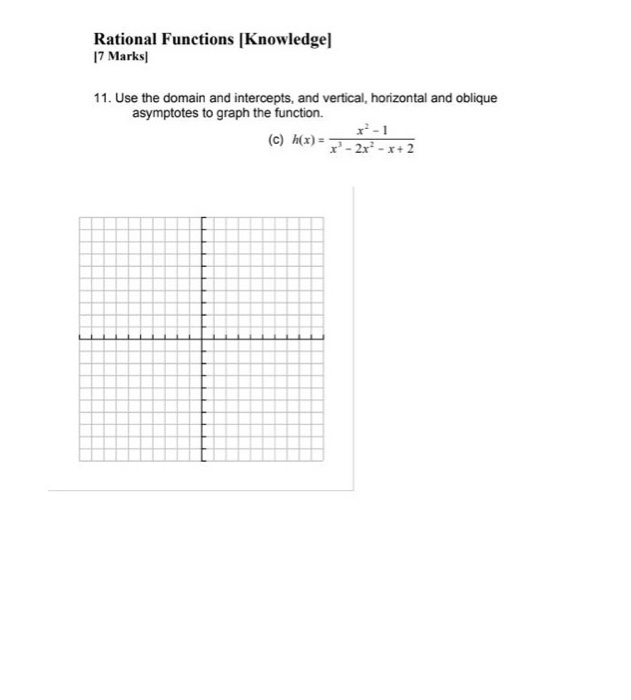 Solved Rational Functions (Application] 15 Marks 6. The | Chegg.com
