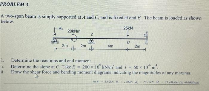 Solved A two-span beam is simply supported at A and C, and | Chegg.com