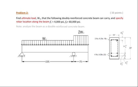Solved Problem 2:( 33 ﻿points)Find ultimate load, Wu, ﻿that | Chegg.com