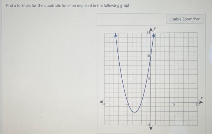 Solved Find a formula for the quadratic function depicted in | Chegg.com