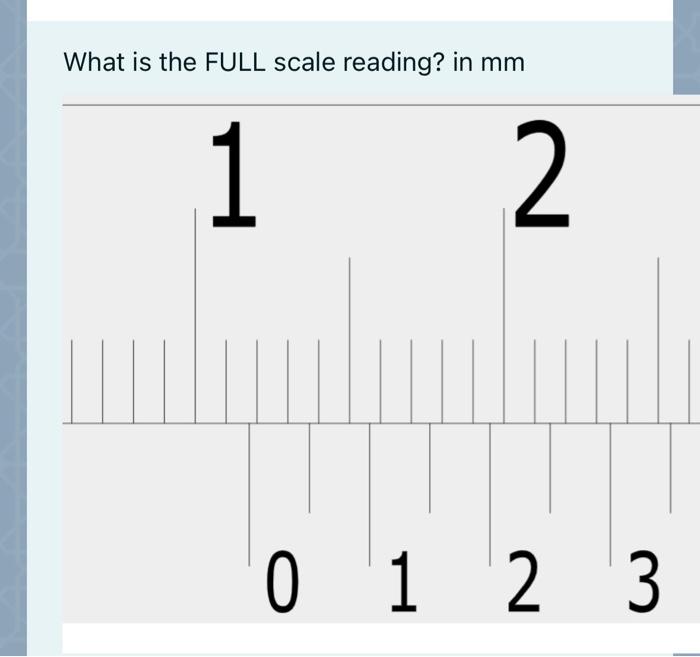 Solved What is the FULL scale reading? in mm 1 2 0 1 2 3 | Chegg.com