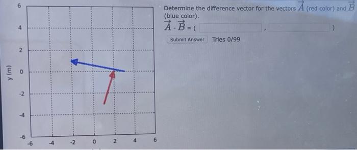 Solved 6 Determine the difference vector for the vectors A | Chegg.com