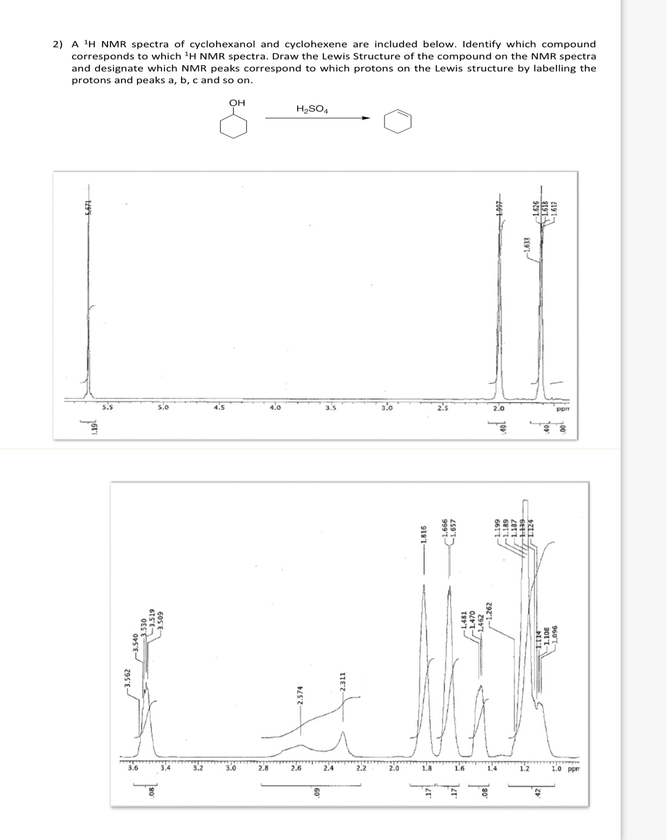 Solved ?1?1H ﻿NMR spectra of cyclohexanol and cyclohexene | Chegg.com