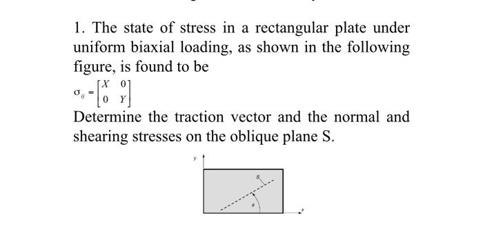 Solved 1. The state of stress in a rectangular plate under | Chegg.com