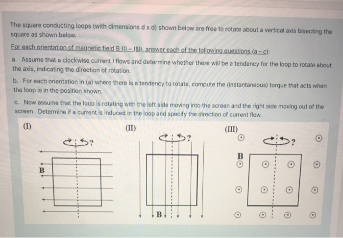 Solved The square conducting loops (with dimensions d x d) | Chegg.com