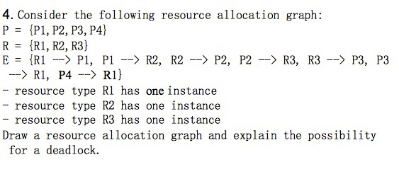 Solved 4. Consider the following resource allocation graph: | Chegg.com