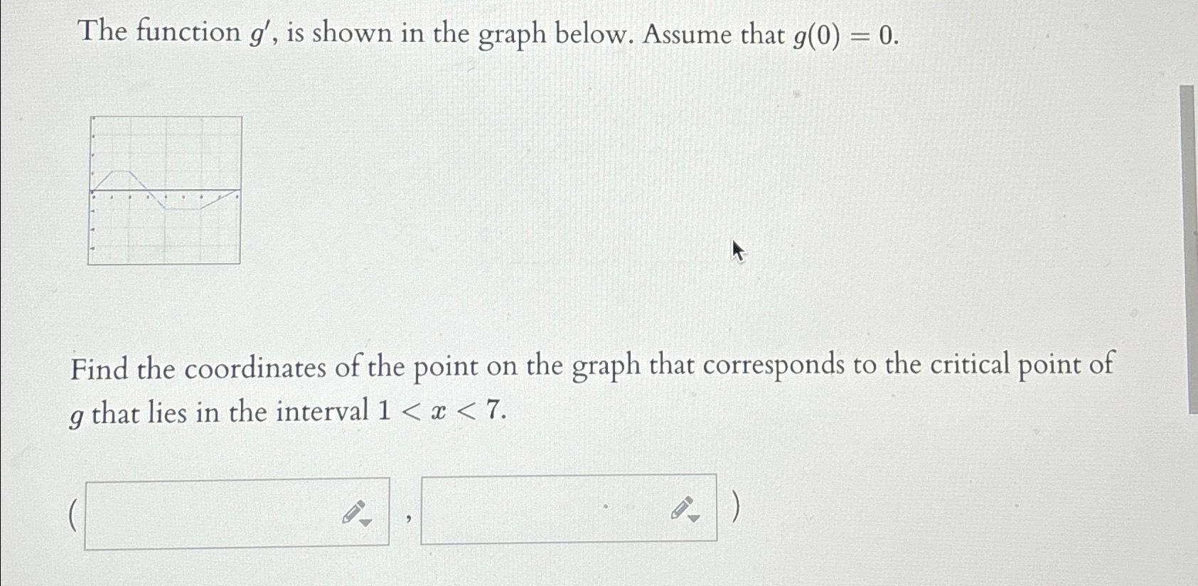 Solved The function g', ﻿is shown in the graph below. Assume | Chegg.com