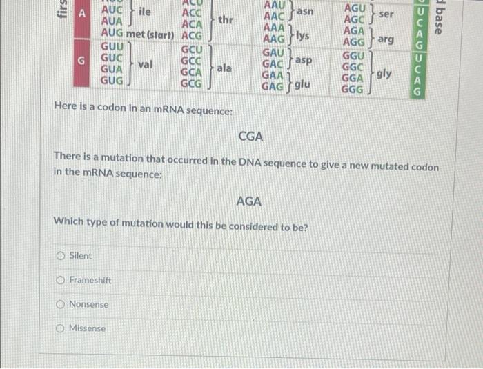 Solved Use the following genetic code to answer the | Chegg.com