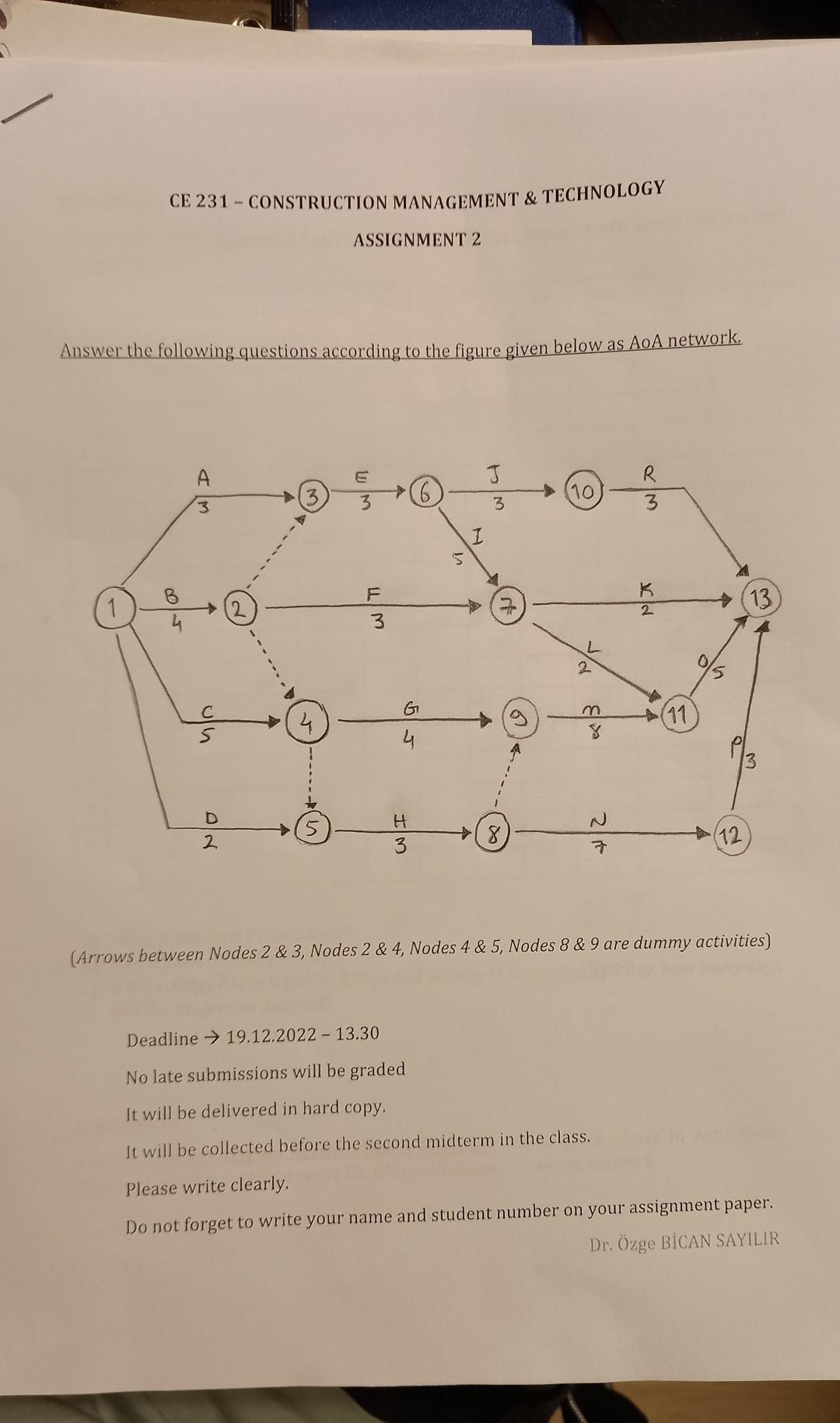 Solved CE 231 - CONSTRUCTION MANAGEMENT \& TECHNOLOGY | Chegg.com