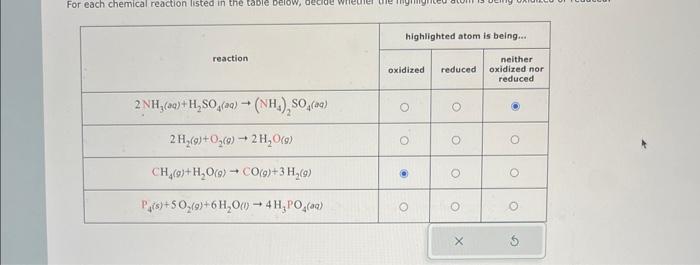 Solved \begin{tabular}{|c|c|c|c|} \hline \multirow{2}{*}{ | Chegg.com
