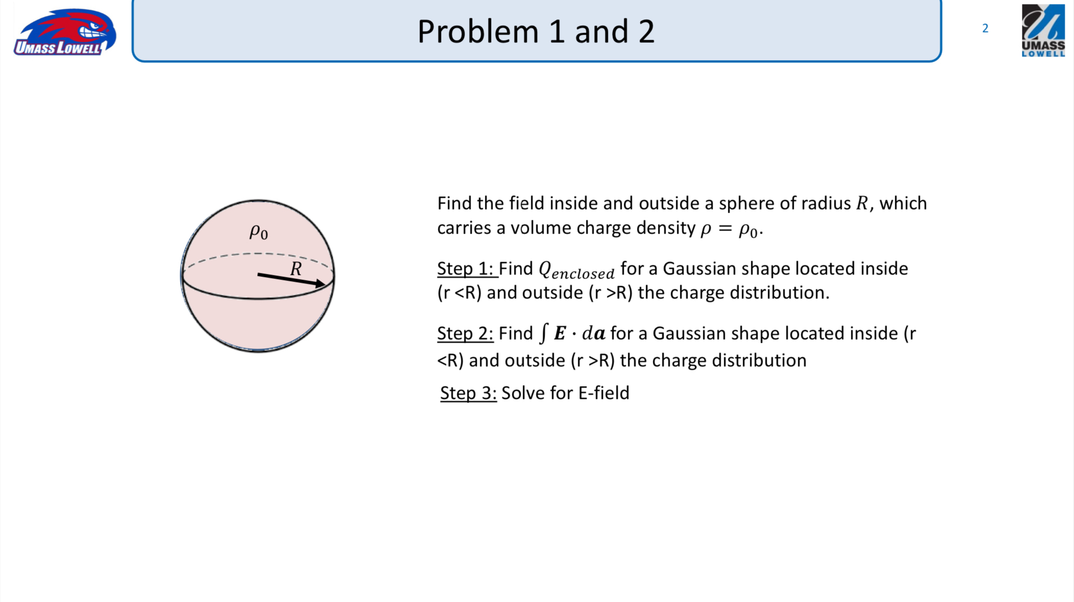 Solved Find the field inside and outside a sphere of radius | Chegg.com