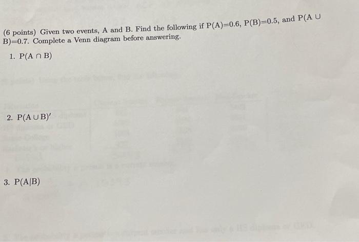 Solved (6 points) Given two events, A and B. Find the | Chegg.com