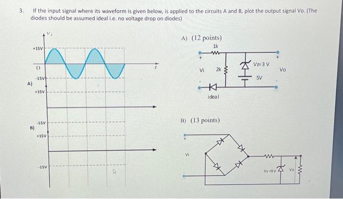 3. If the input signal where its waveform is given | Chegg.com